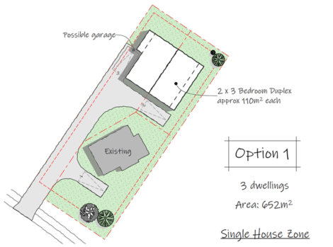 New Housing Supply Bill - “Single House” zone no longer, three ...